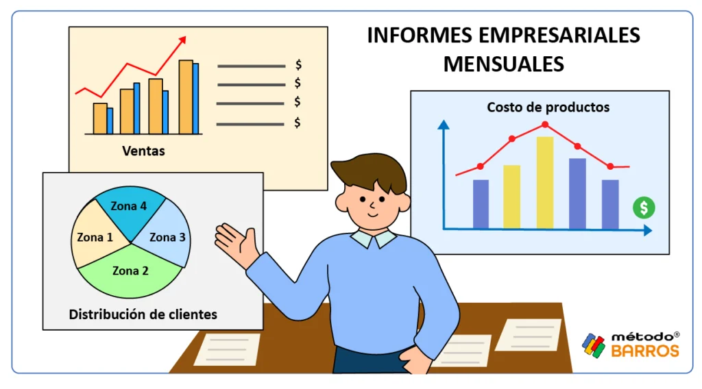 Lección 1. Importancia de la información contable - Educación Contable